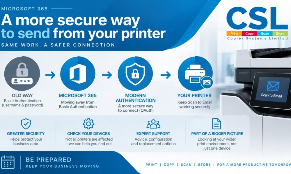 Microsoft 365 Printer Authentication Is Your Scan To Email Ready